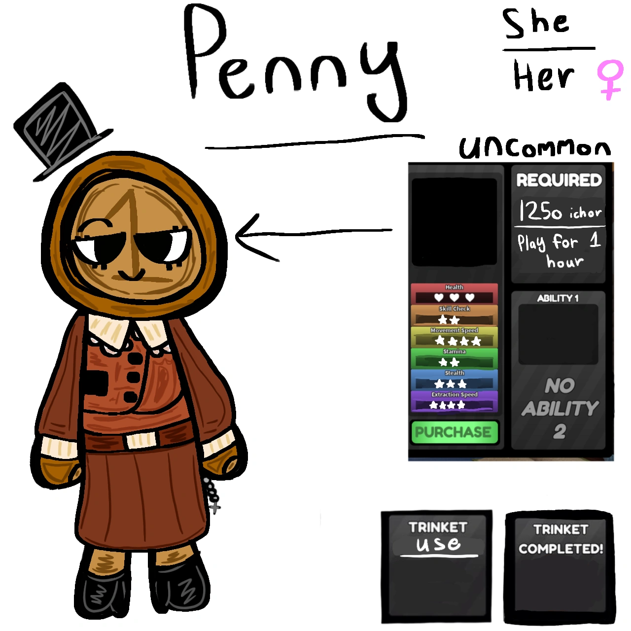 Dandy's World OC (W.I.P) | Fandom