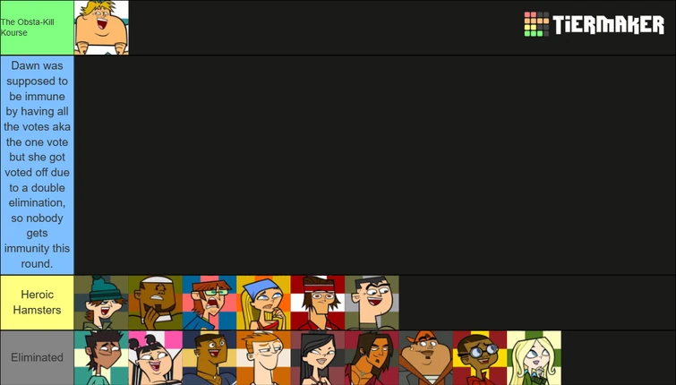 TDAS Vote Thing Ep:10 | Fandom