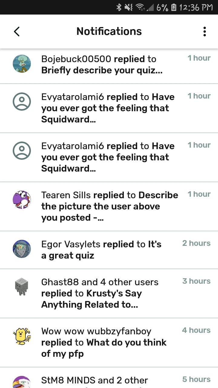 My Notifications | Fandom