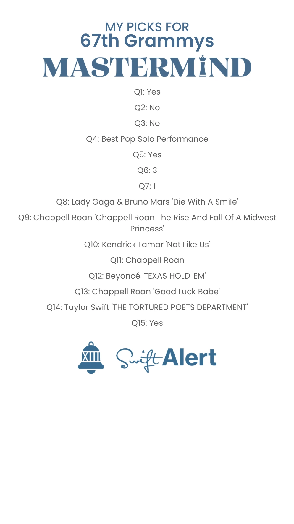 Grammys Mastermind Predictions 🫶 | Fandom