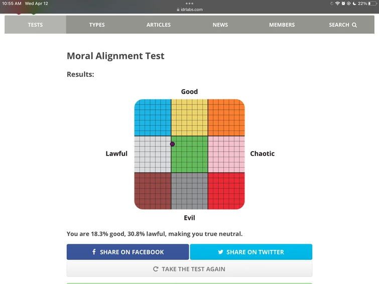 Took a moral alignment test | Fandom