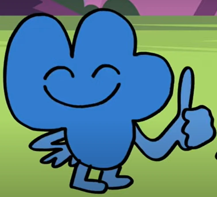 I finished Objectified. [up to the current point] | Fandom