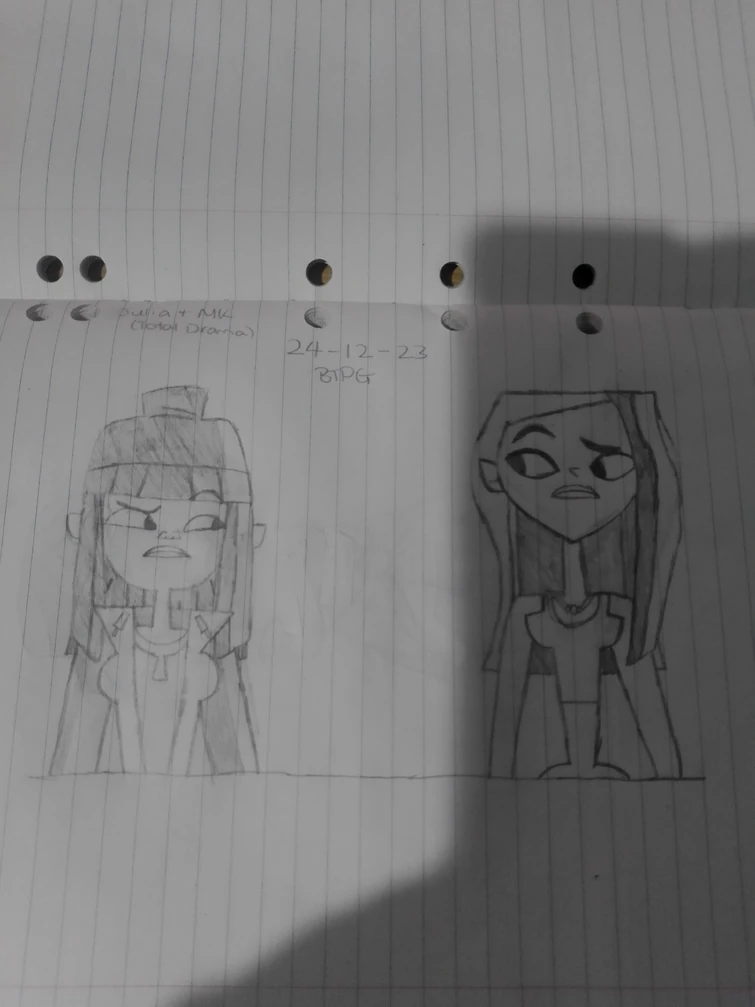 Discuss Everything About Total Drama Wiki | Fandom