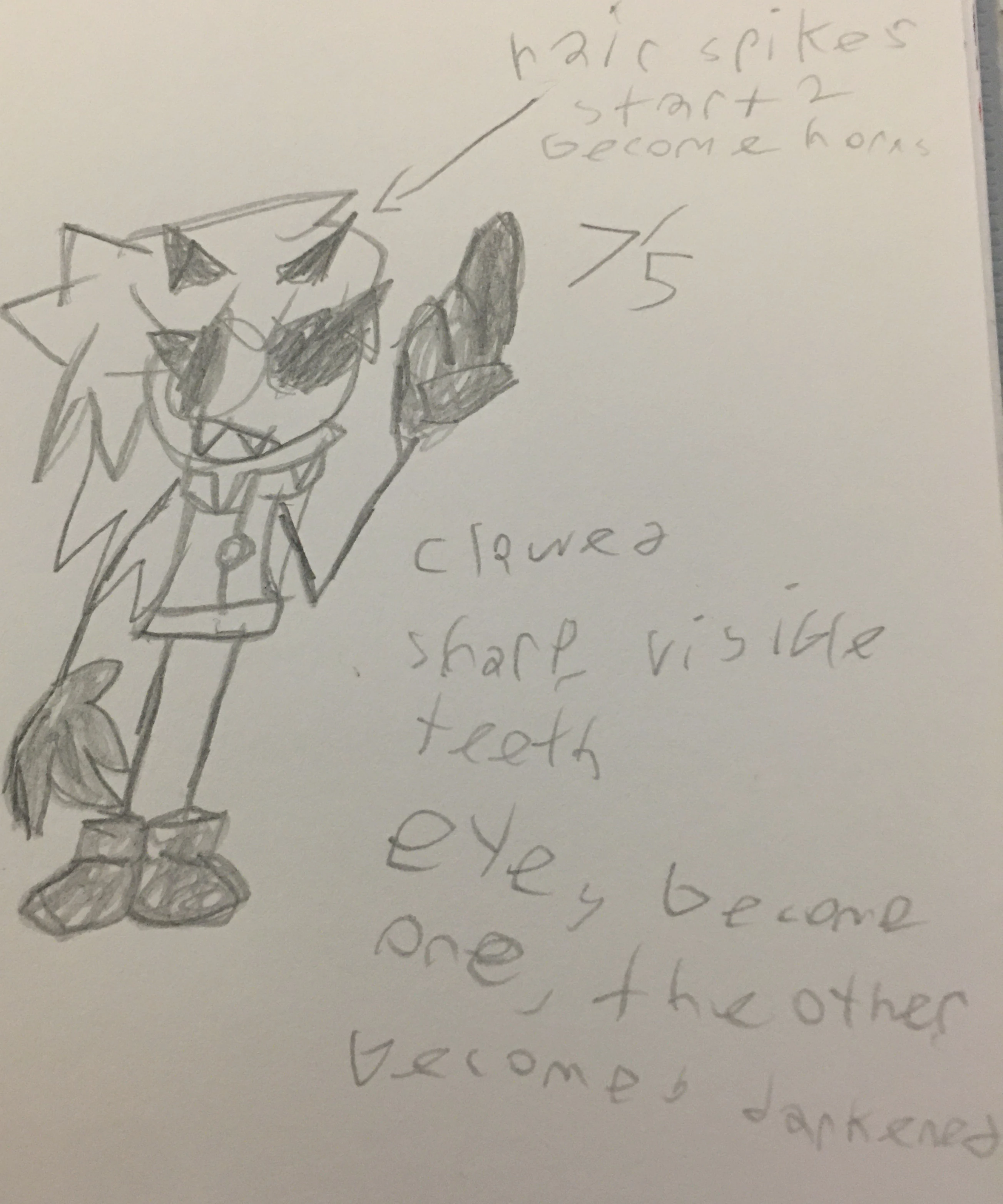 GRAAH IN ART CLASS HERES A RANDOM CONCEPT | Fandom