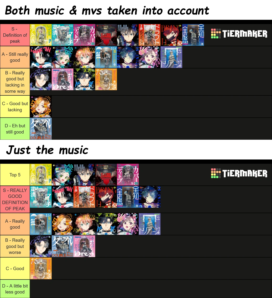 me and my friend's ranking of every milgram song | Fandom