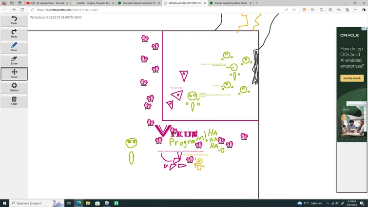 Very quick update to the databrawl whitebored. | Fandom