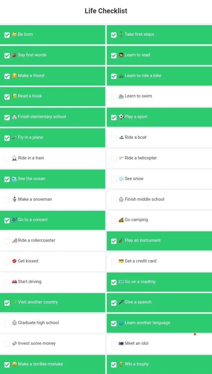 How many did you tick? | Fandom