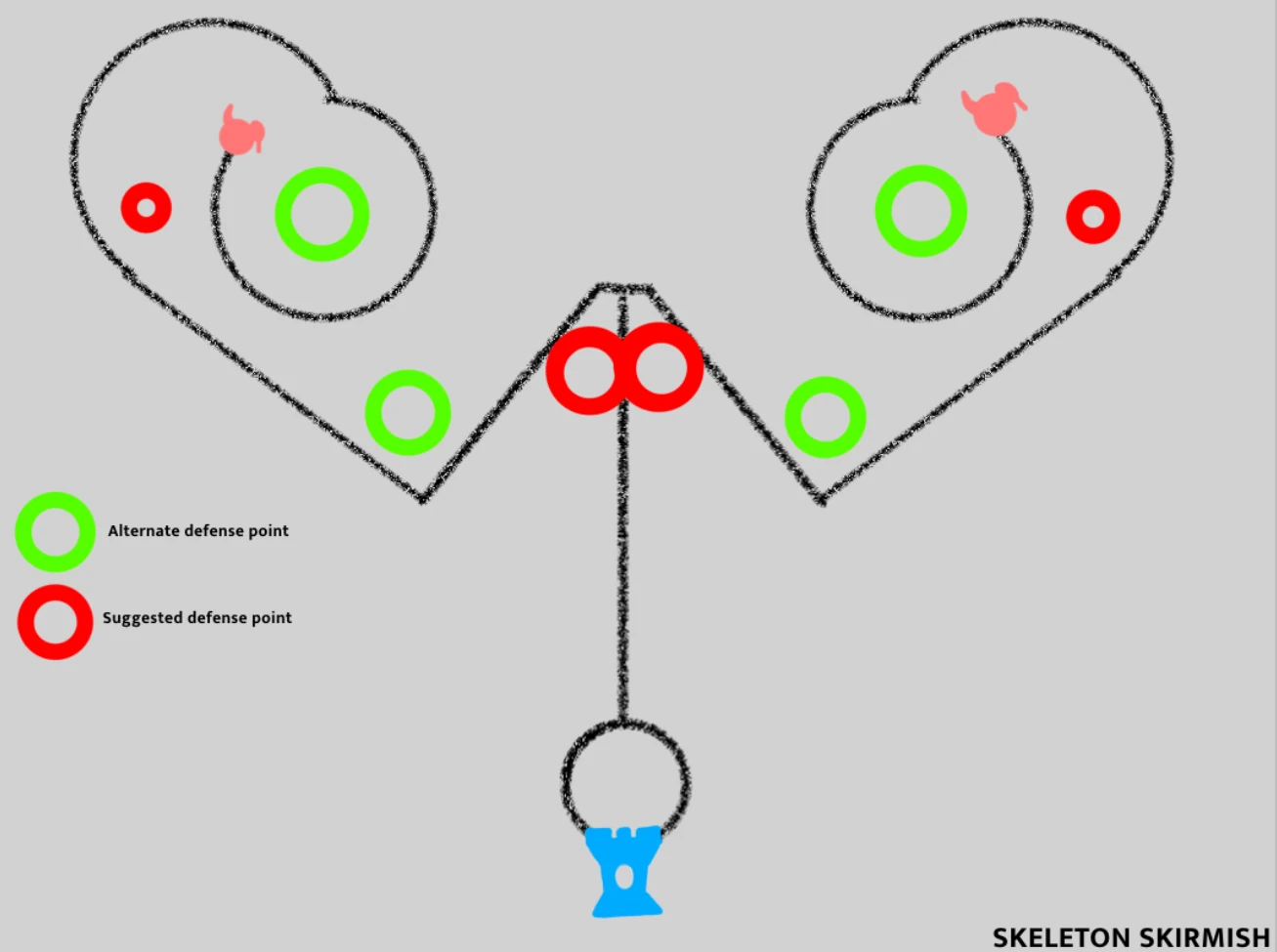 SKELETON SKIRMISH | Fandom