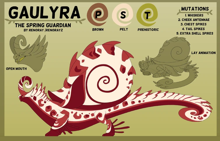 UPDATE ON GAULYRA THEMES! Pt. 2 hehe requests are still open! >:3 | Fandom
