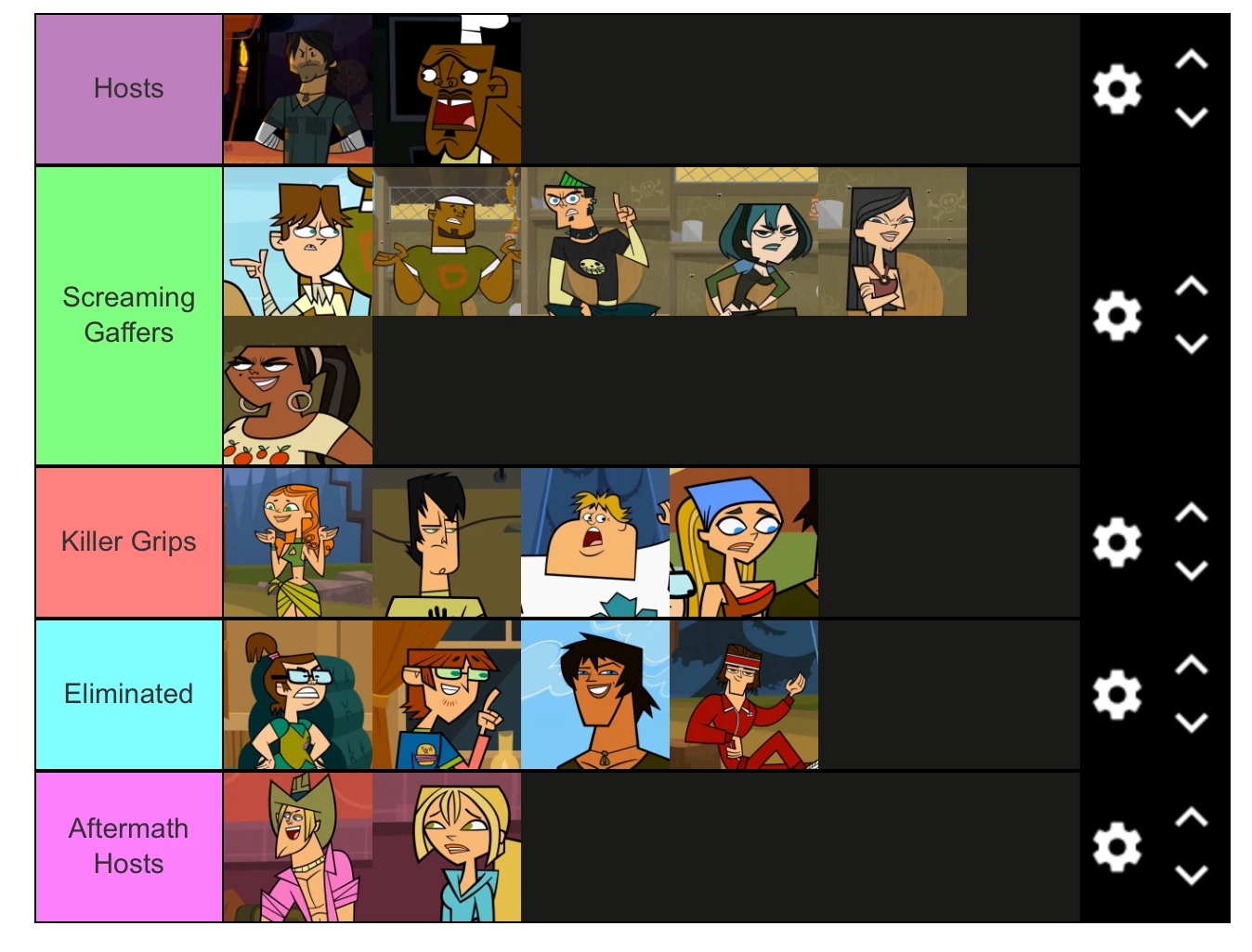 Total Drama Action Viewer Voting Episode 5 (VOTING ENDED) | Fandom