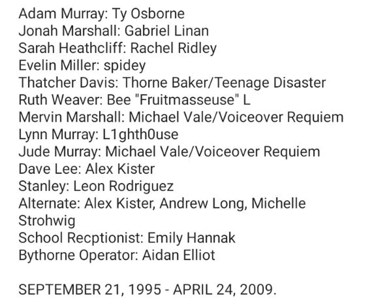 Artcaz County | Fandom