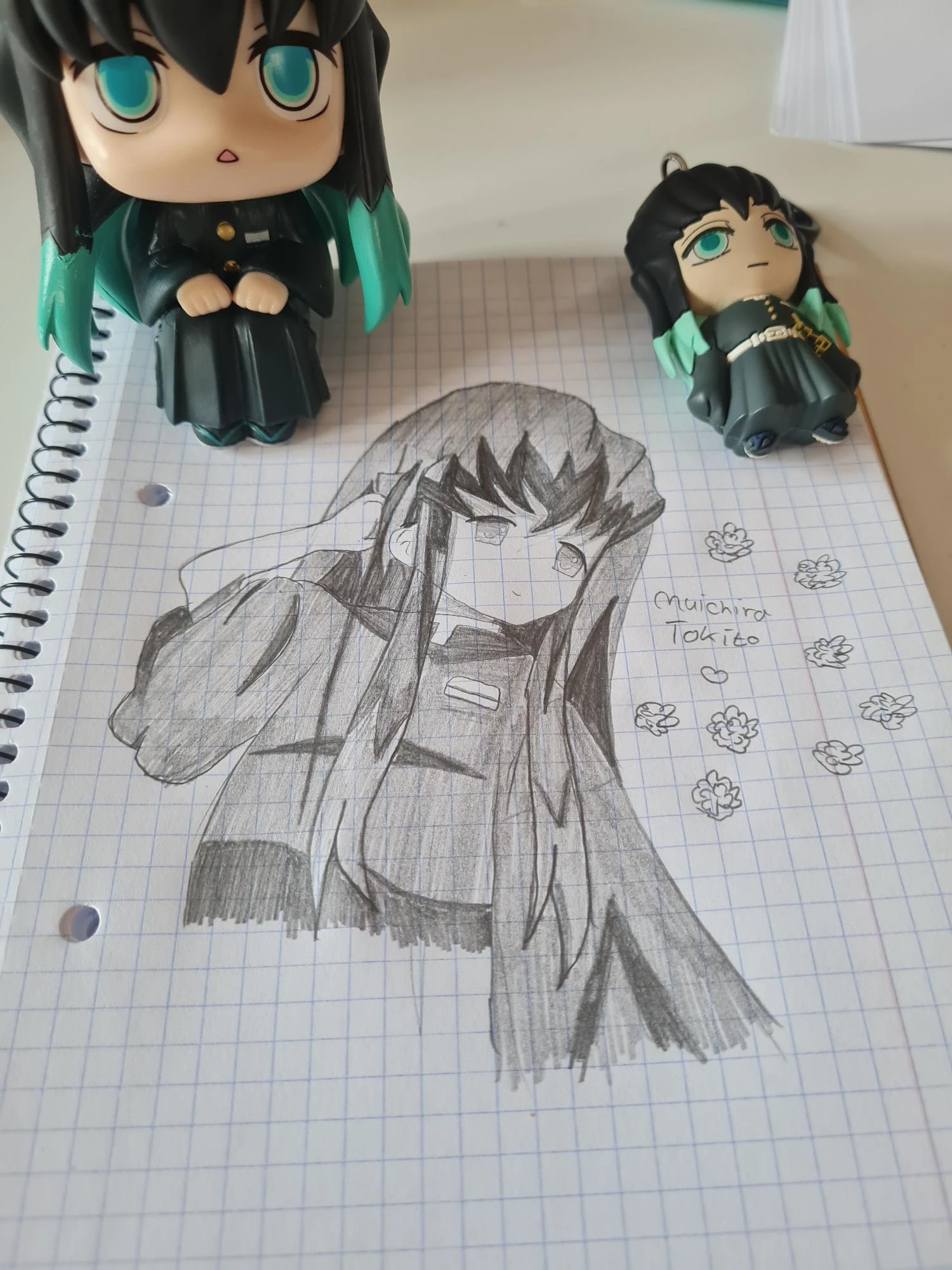 Muichiro 🩵 | Fandom