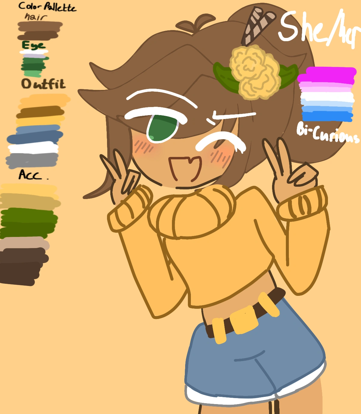 The ice cream cookie gang thingy(my part of it) | Fandom