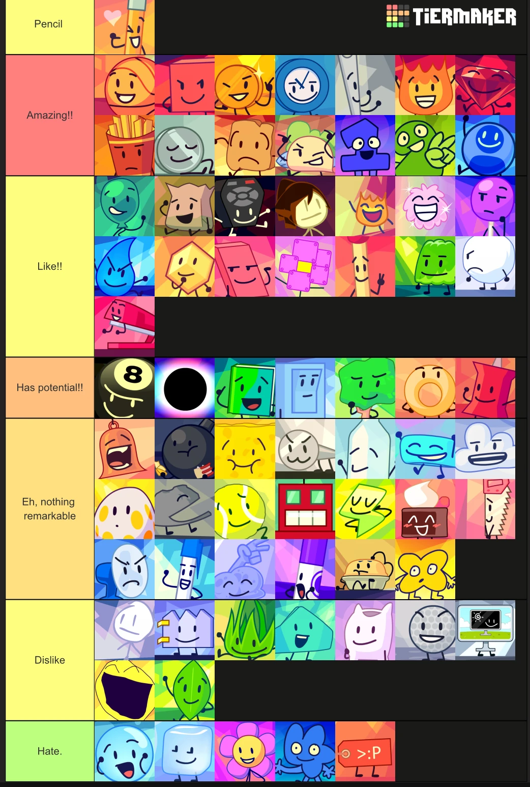 Here’s my tier list for BFDI characters!! | Fandom