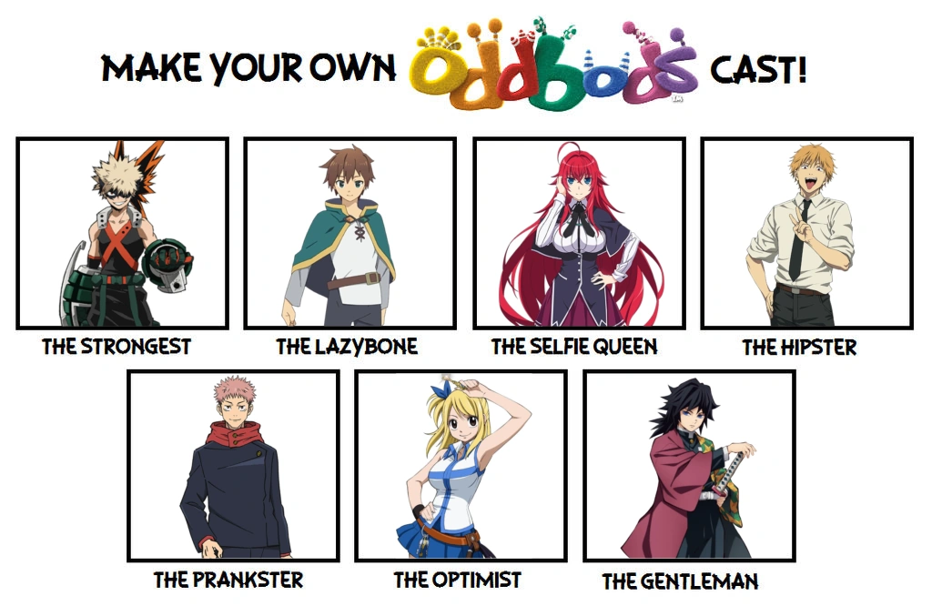 Anime Characters As Oddbods Cast Meme! | Fandom