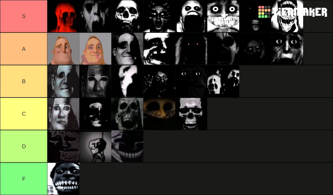 MIBU phases tier list because I was bored | Fandom