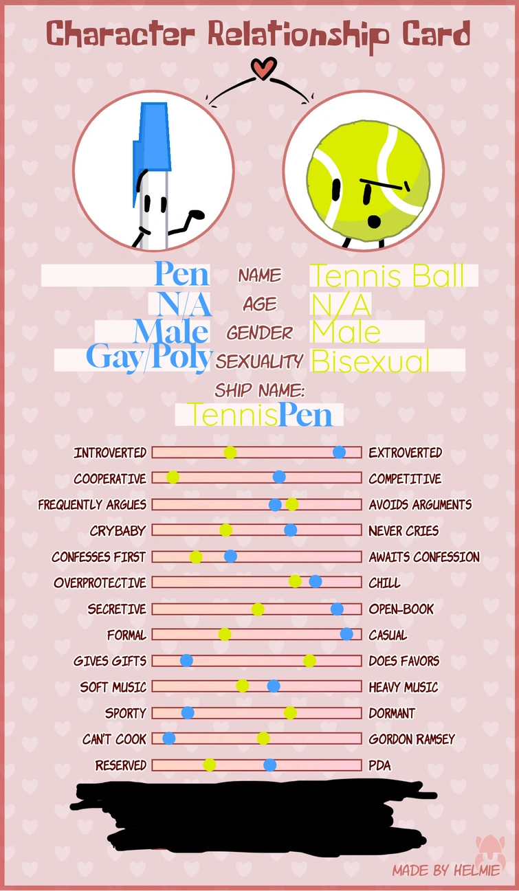 *squeals concerningly* | Fandom