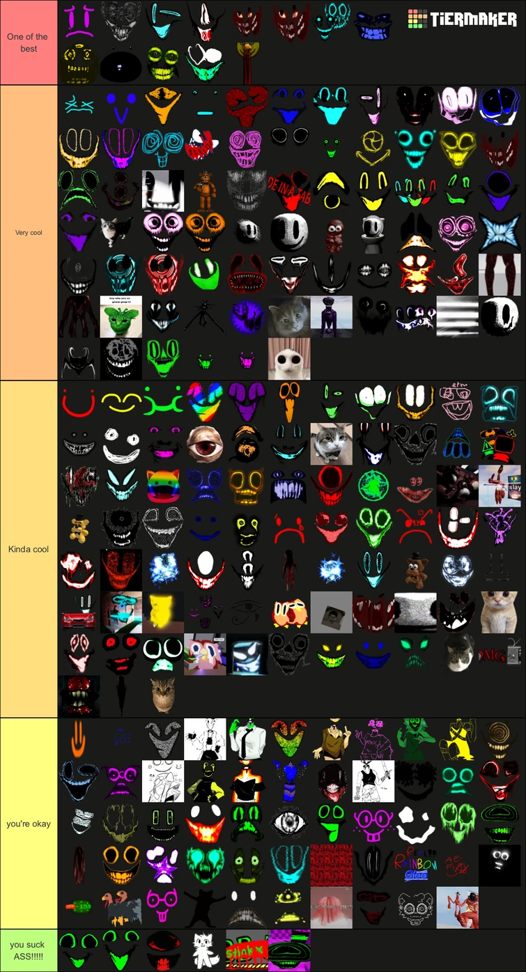 full tier list of nearly every rld entity | Fandom