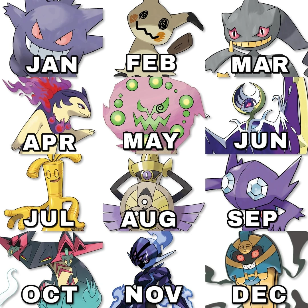 According to the month you were born, which ghost-type Pokémon are you ...