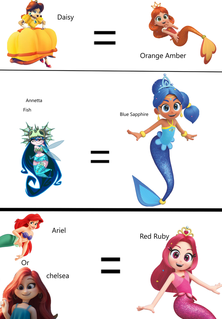 Discuss Everything About Rainbow Bubblegem Wiki | Fandom