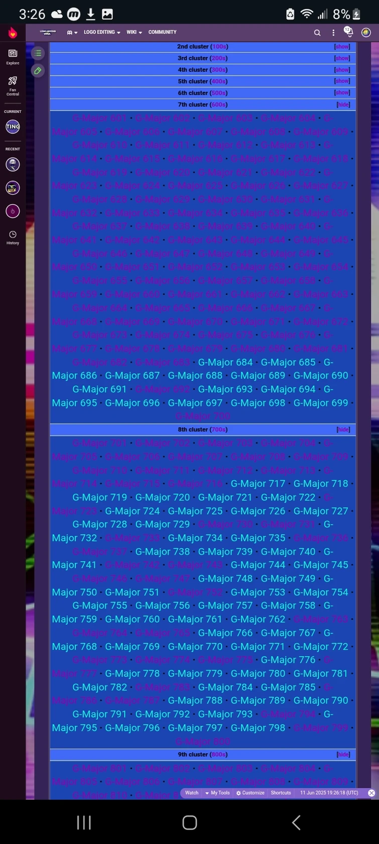 The G-Major 7th, 8th, 9th, and 10th clusters need to be complete | Fandom