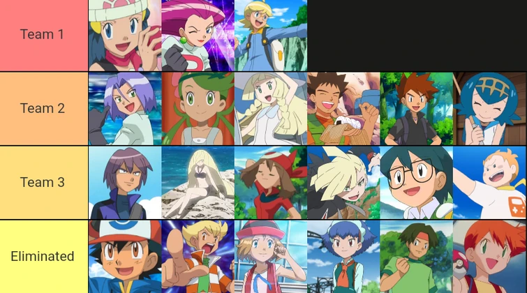 Pokemon elimination thingy 9 | Fandom