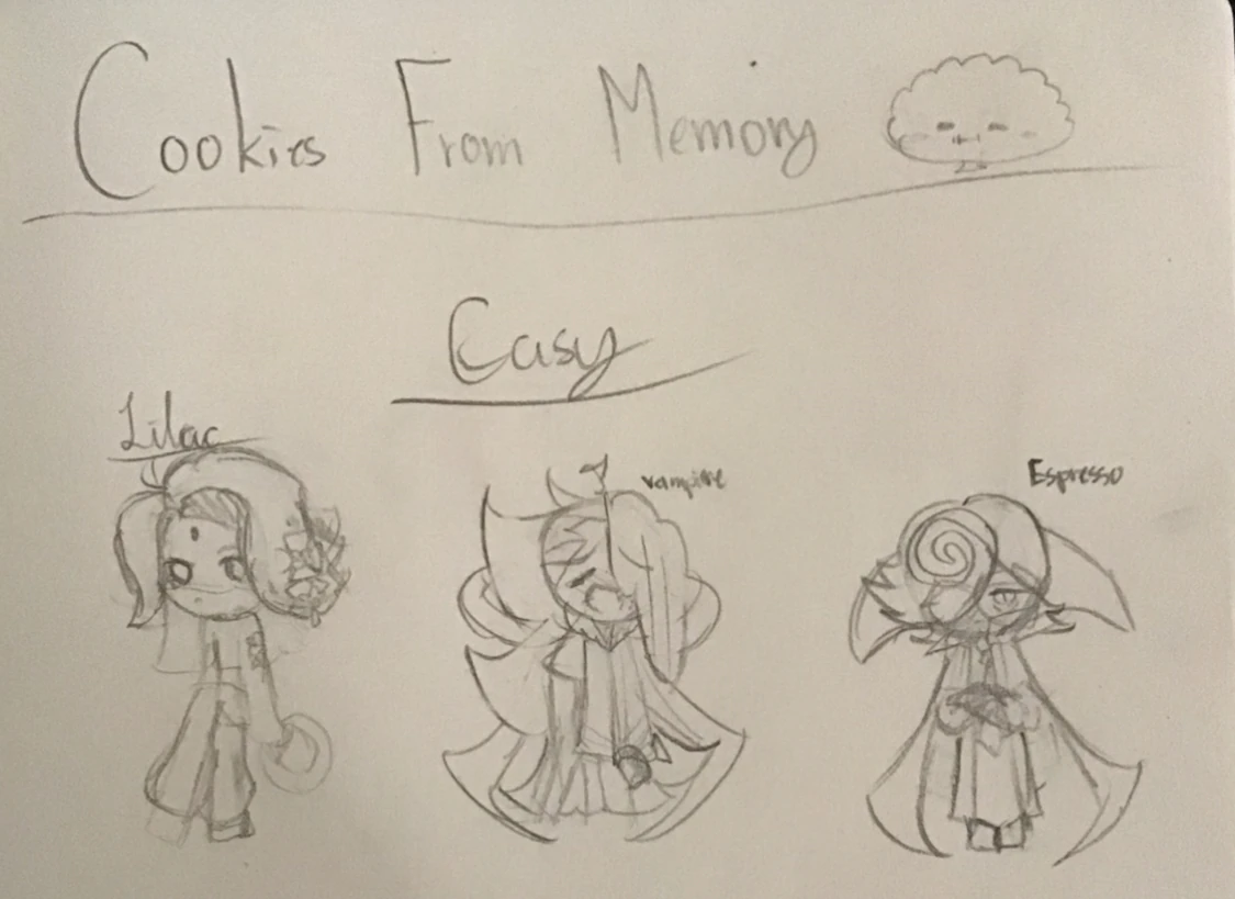 cookies from memory (easy) | Fandom