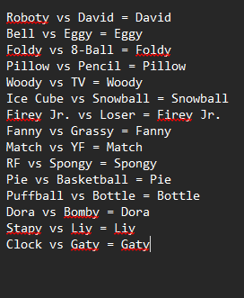 Ultimate BFDI Bracket Fight, round 1 results | Fandom