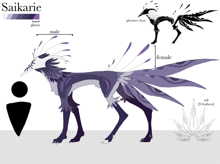 finished saikarie | Fandom