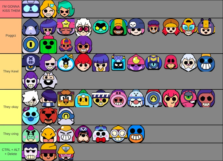 Discuss Everything About Brawl Stars Wiki | Fandom
