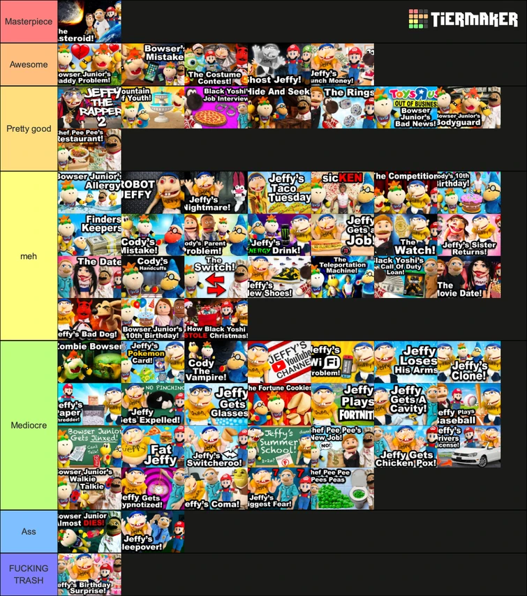 SML 2018 Tier List | Fandom