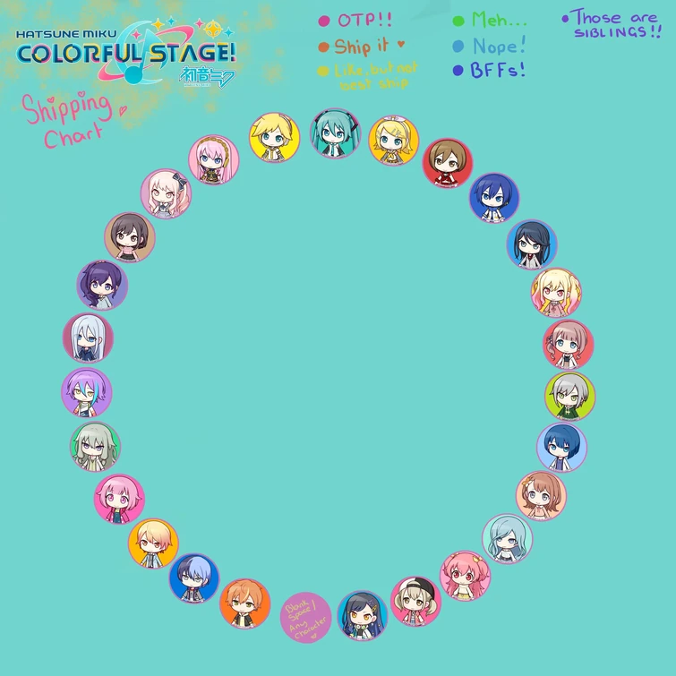 My project sekai shipping chart | Fandom