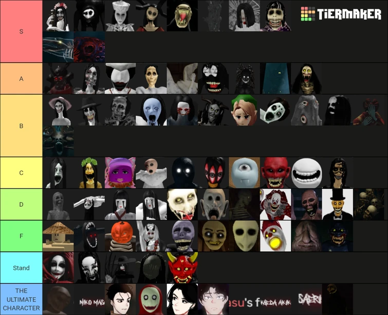 Discuss Everything About The Mimic Wiki | Fandom