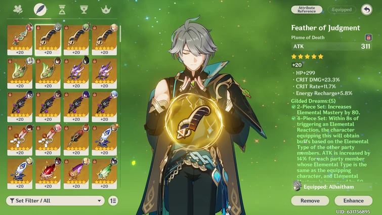 Your highest CV artifact? | Fandom