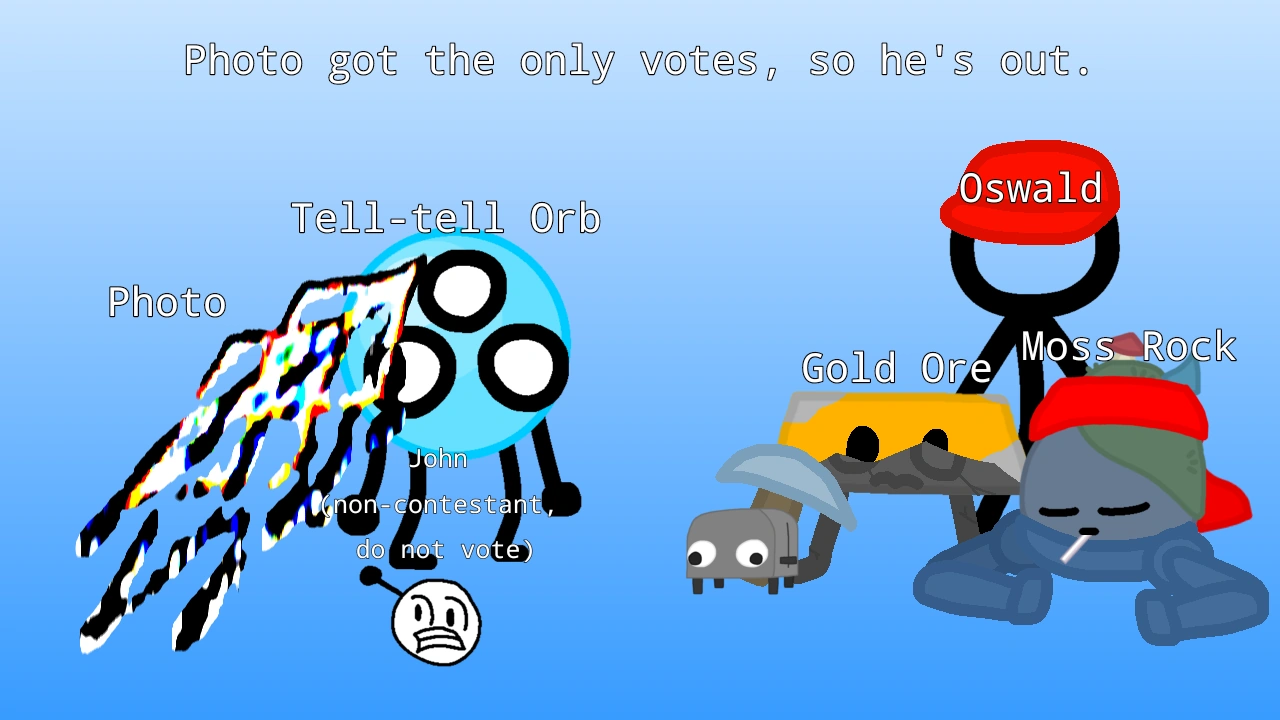 AVVFF 8: nova | Fandom