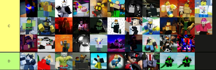 skin ranking | Fandom