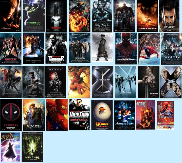 What is your Favorite Marvel Movie of All time | Fandom