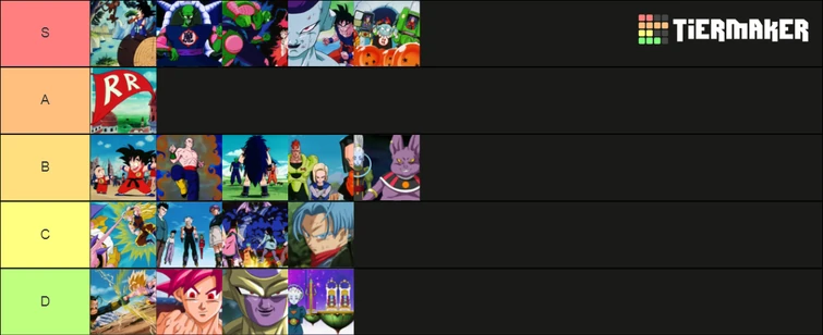Dragon Ball Sagas | Fandom
