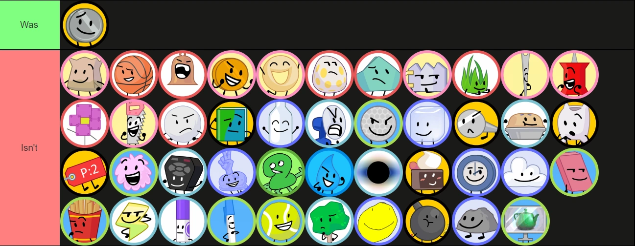 [FINISHED] Guess the TPOT character im thinking of | Fandom