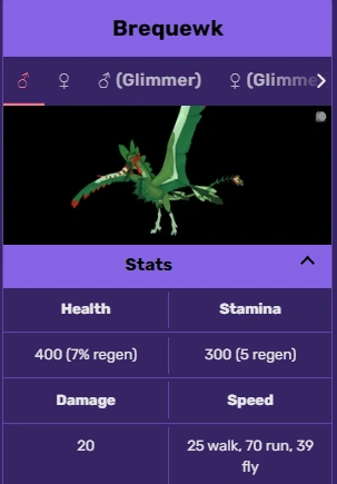 mods please update The hightest flight speed creature | Fandom