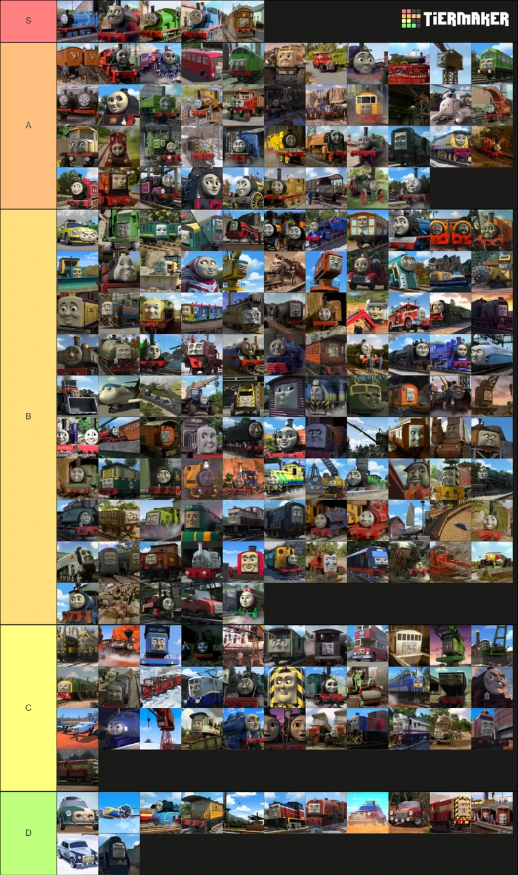 put your thomas character tierlists in the replies | Fandom