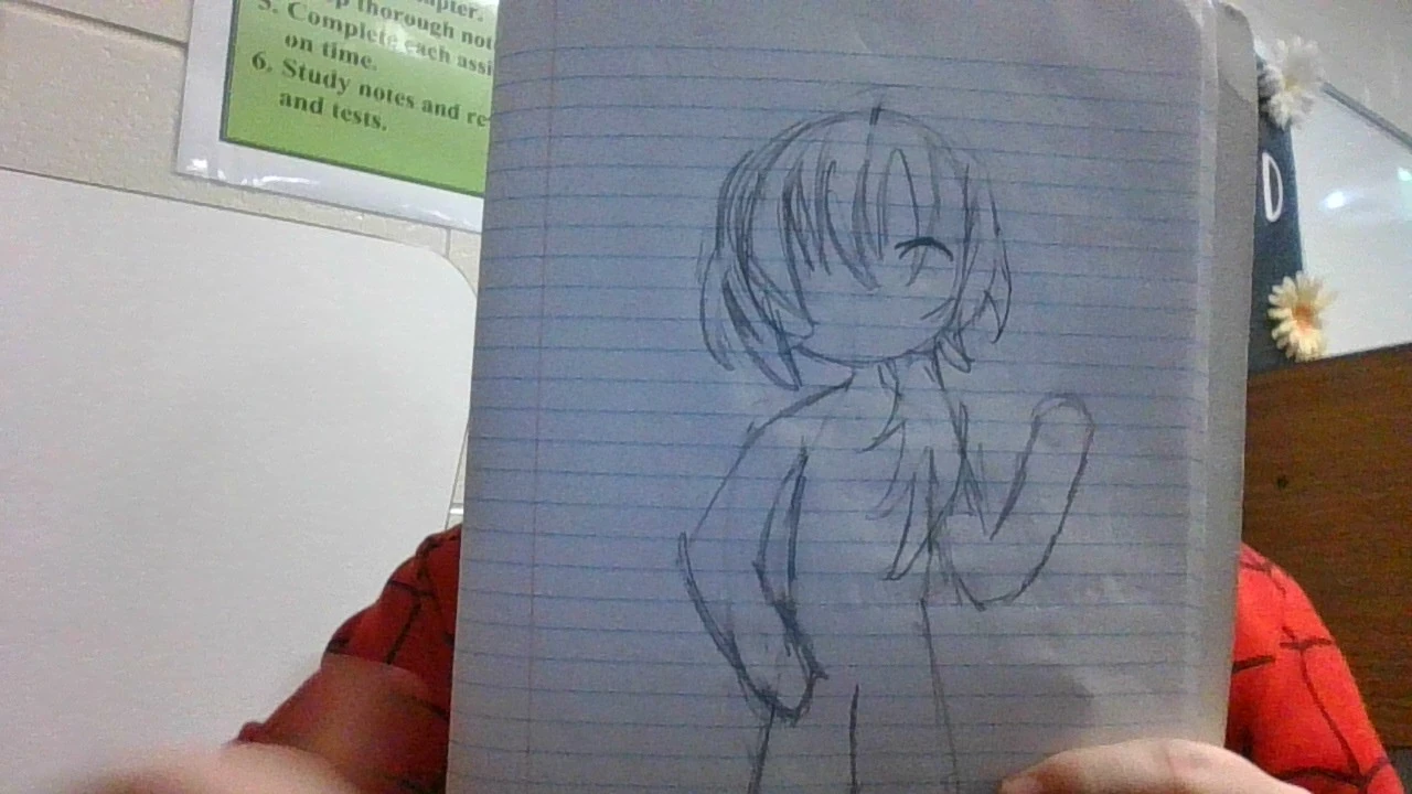 WIP drawing | Fandom