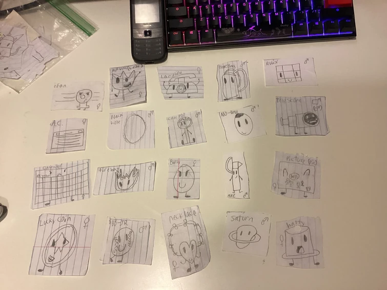 All 100+ Paper Perplexity Characters | Fandom