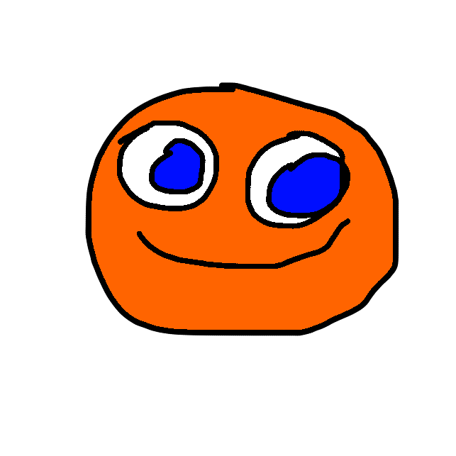 Top 5 Characters | Fandom