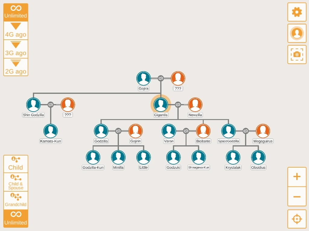 Godzilla Family Tree I Made | Fandom