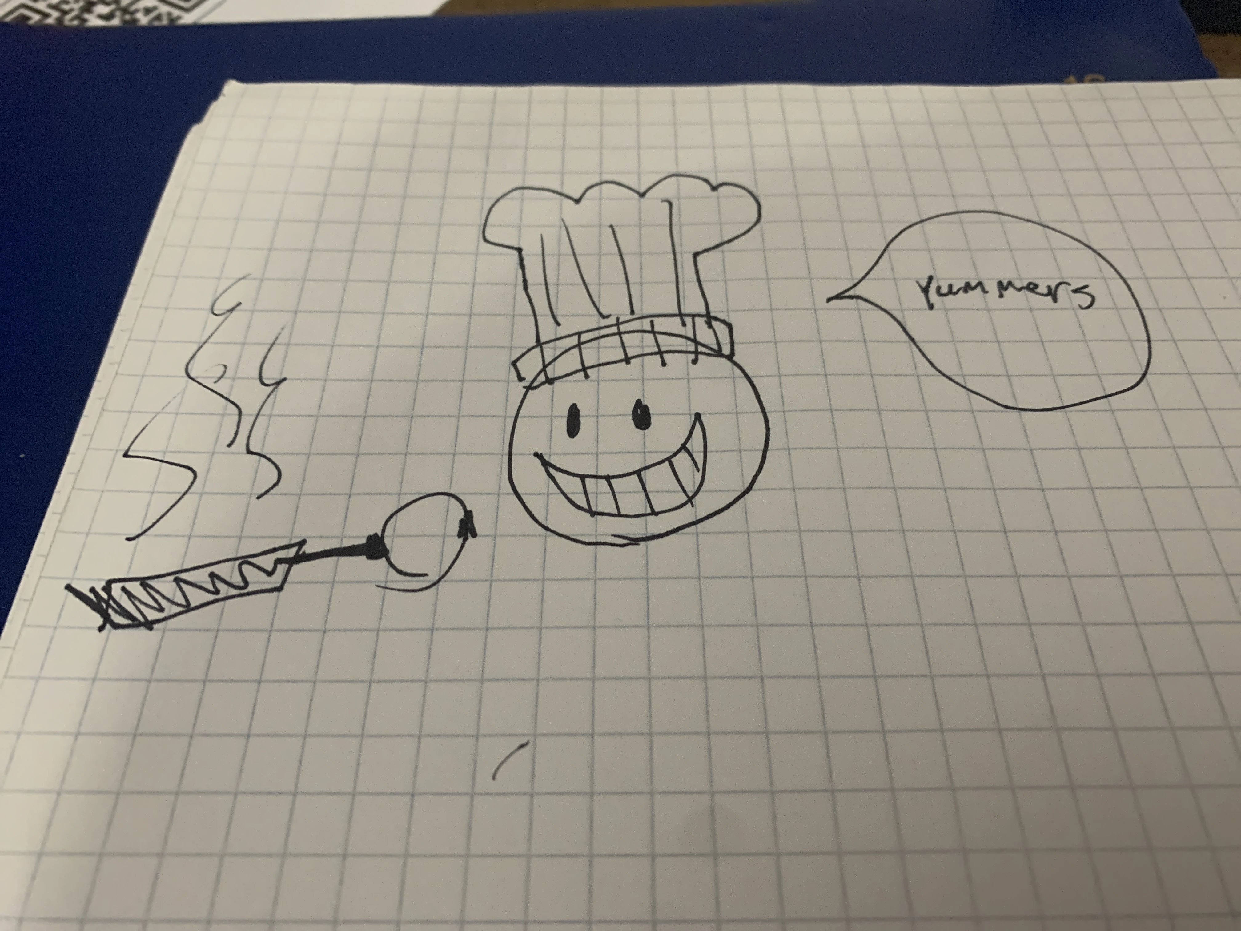 yummers | Fandom