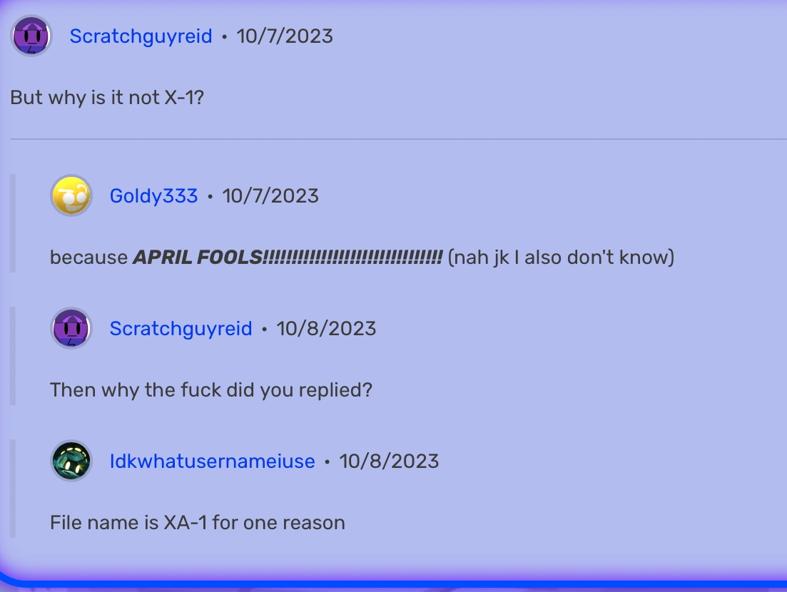 What do you mean by file name | Fandom