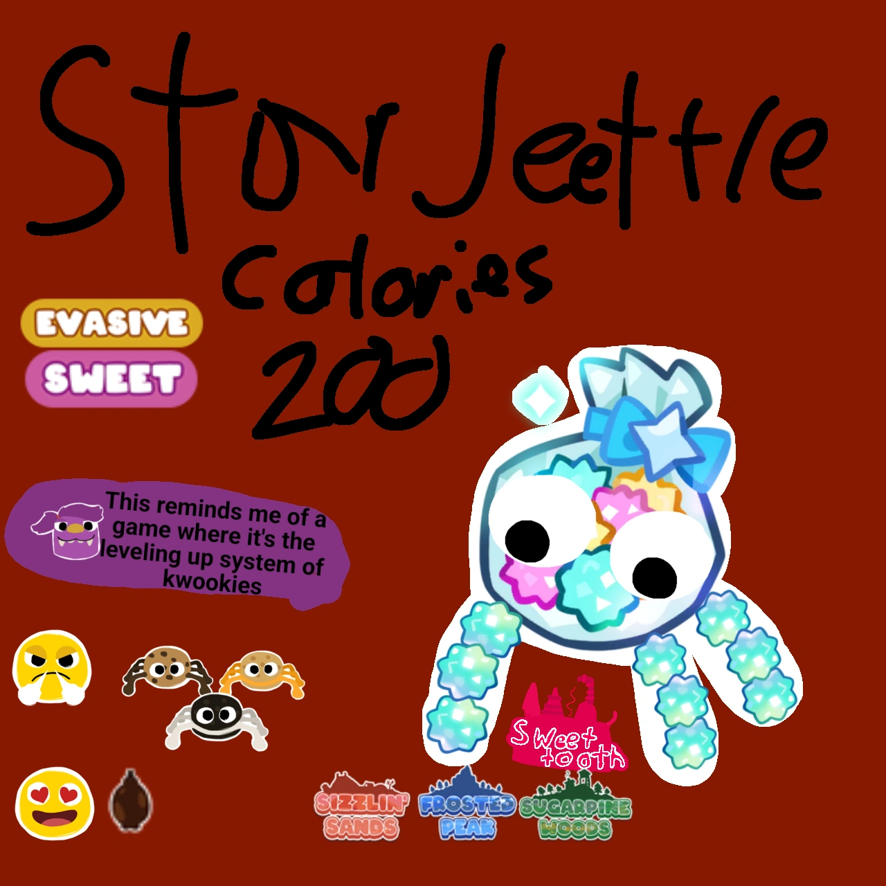 Star jeetle | Fandom