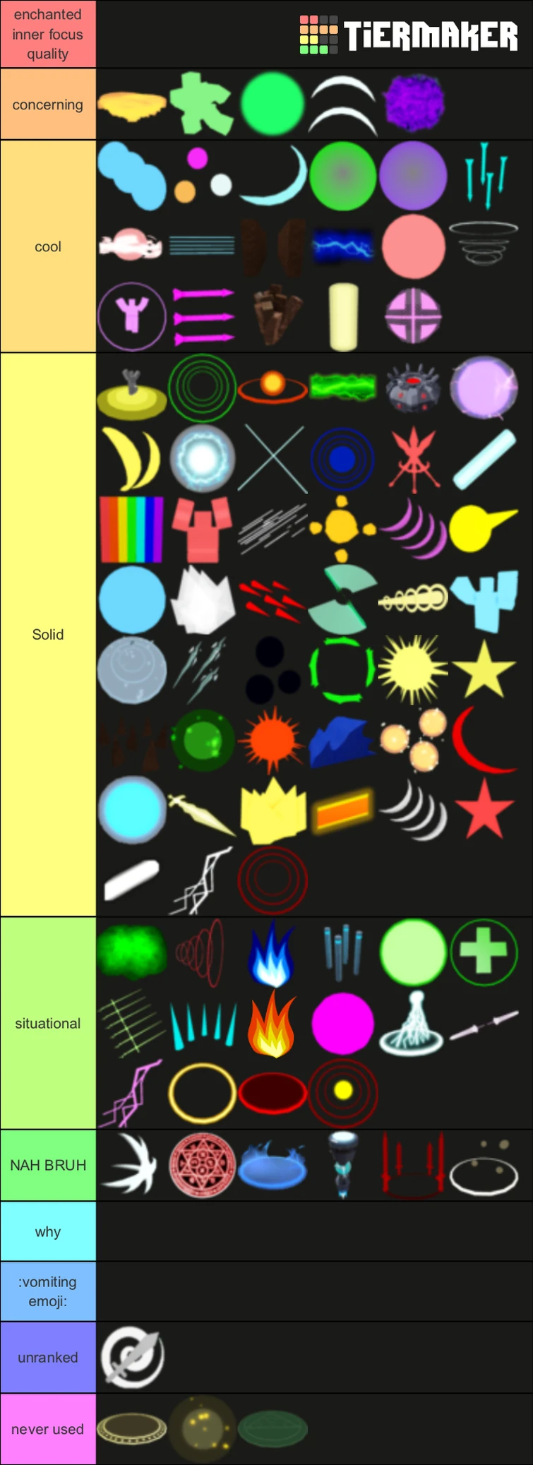 so i ranked all of the spells based off my opinion | Fandom