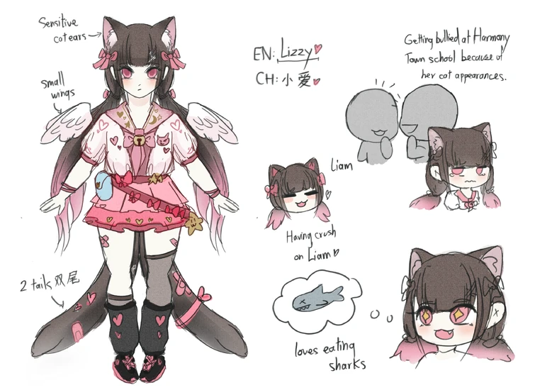 C!t oc | Fandom